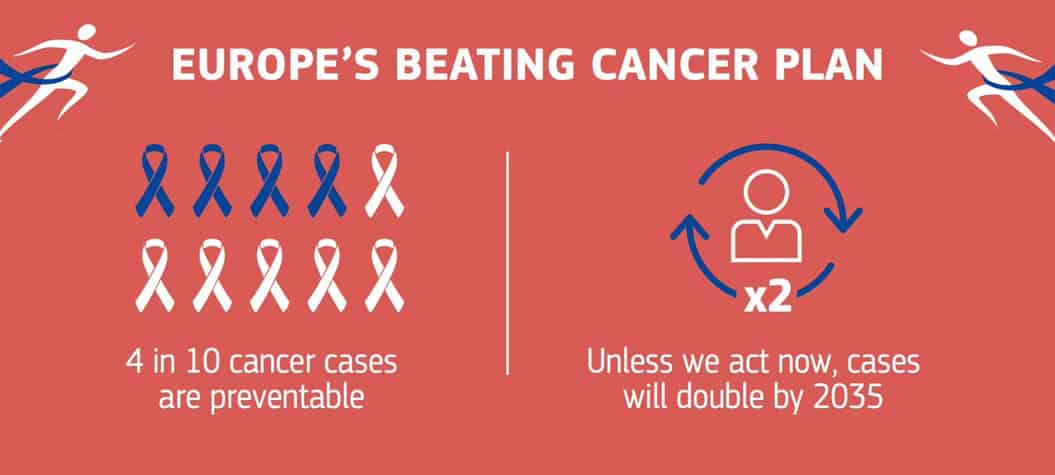 EU Cancer Plan Provokes Condemnation | E-Liquids UK